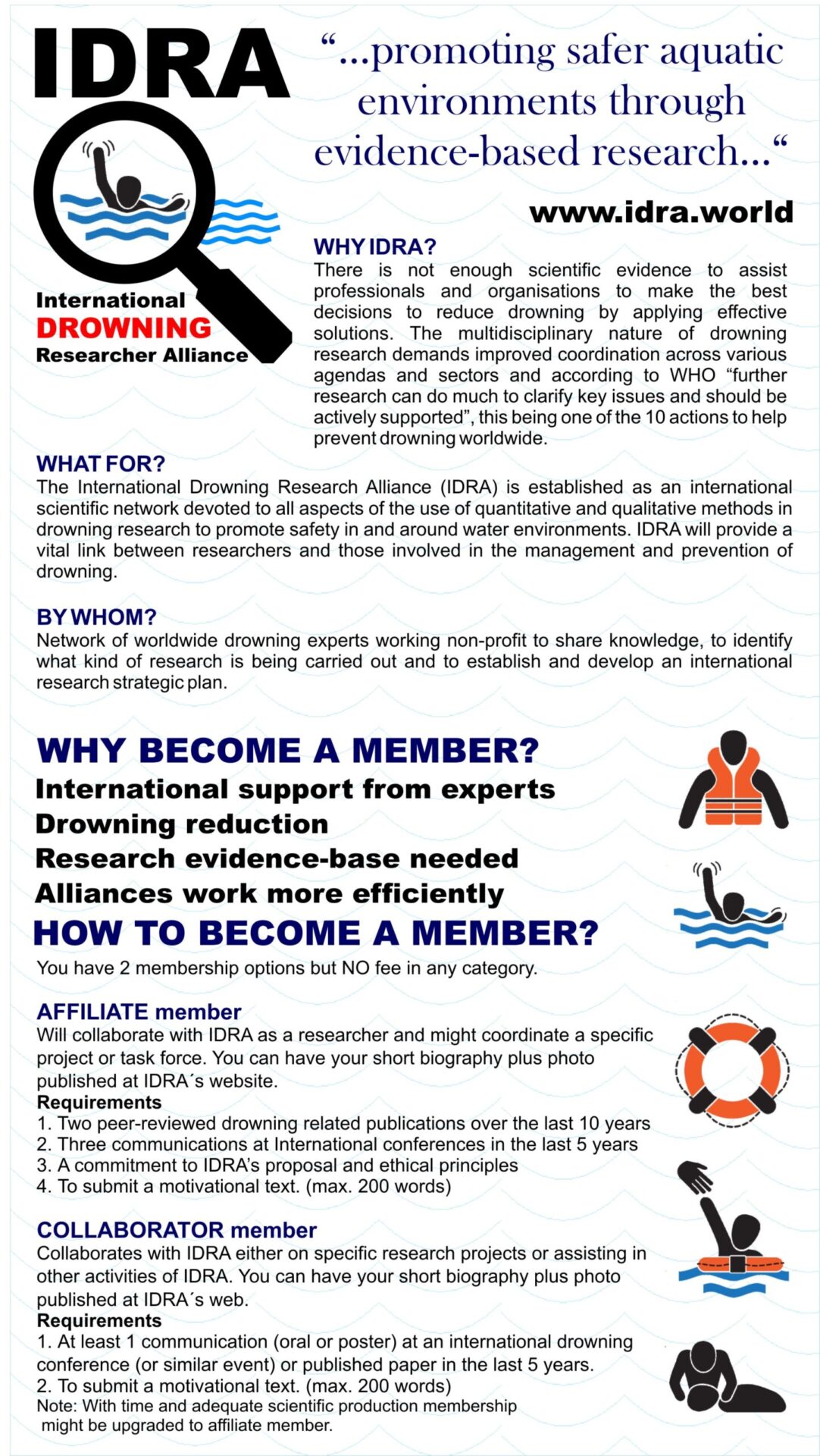 About IDRA – IDRA